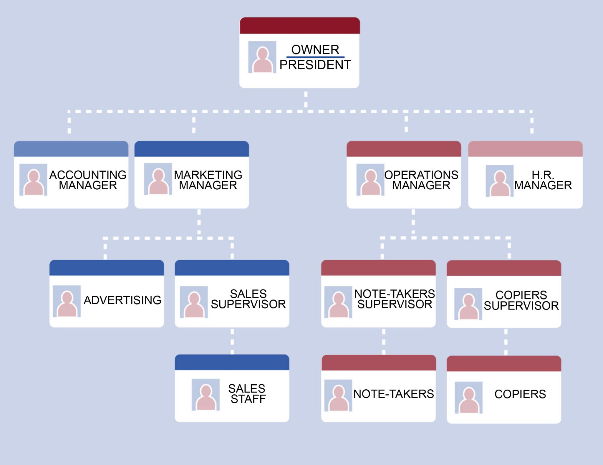 Chapter 9 Structuring Organizations – Fundamentals of Business Chapter 9 Structuring Organizations – Fundamentals of Business